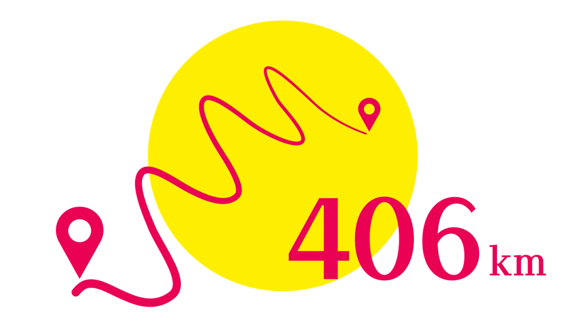 MINI Aceman – Charging and Range